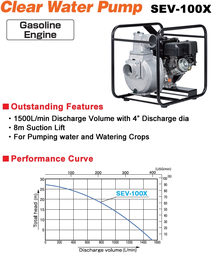 KOSHIN SEV Series SEV-100X | KOSHIN LTD.