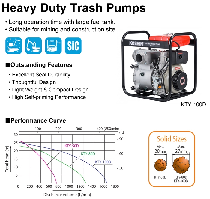Engine Pump Trash Pump Yanmar KTY-100D | KOSHIN LTD.